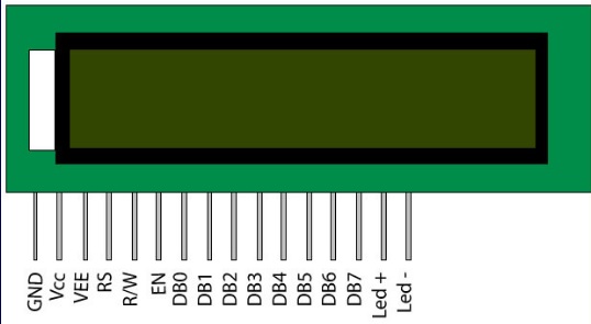 STM32F103C8T6 Programming Tutorial: Interfacing LCD to STM32F103C8T6