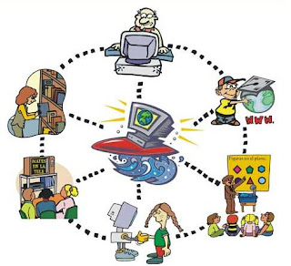 LAS TICS: ¿Cuáles son los elementos de las TIC?