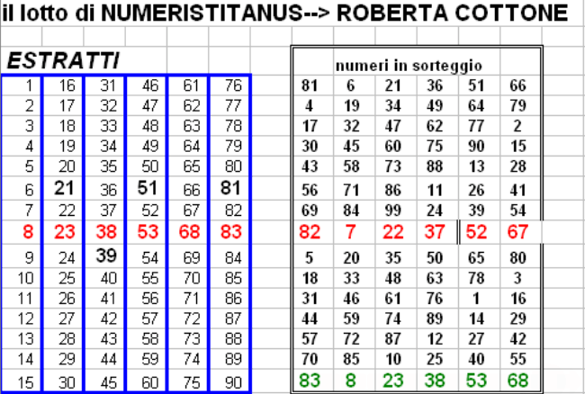 delle cose nascoste e dei numeri: settenaria di Numeristitanus, per il ...