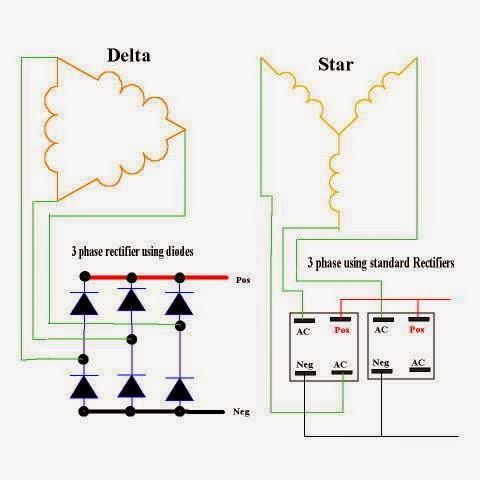 Star & Delta ‪‎Rectifiers | Elec Eng World