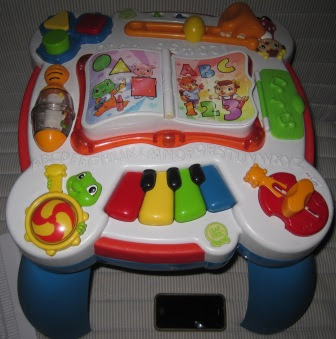 JuaiMurah: Leapfrog Activity Table