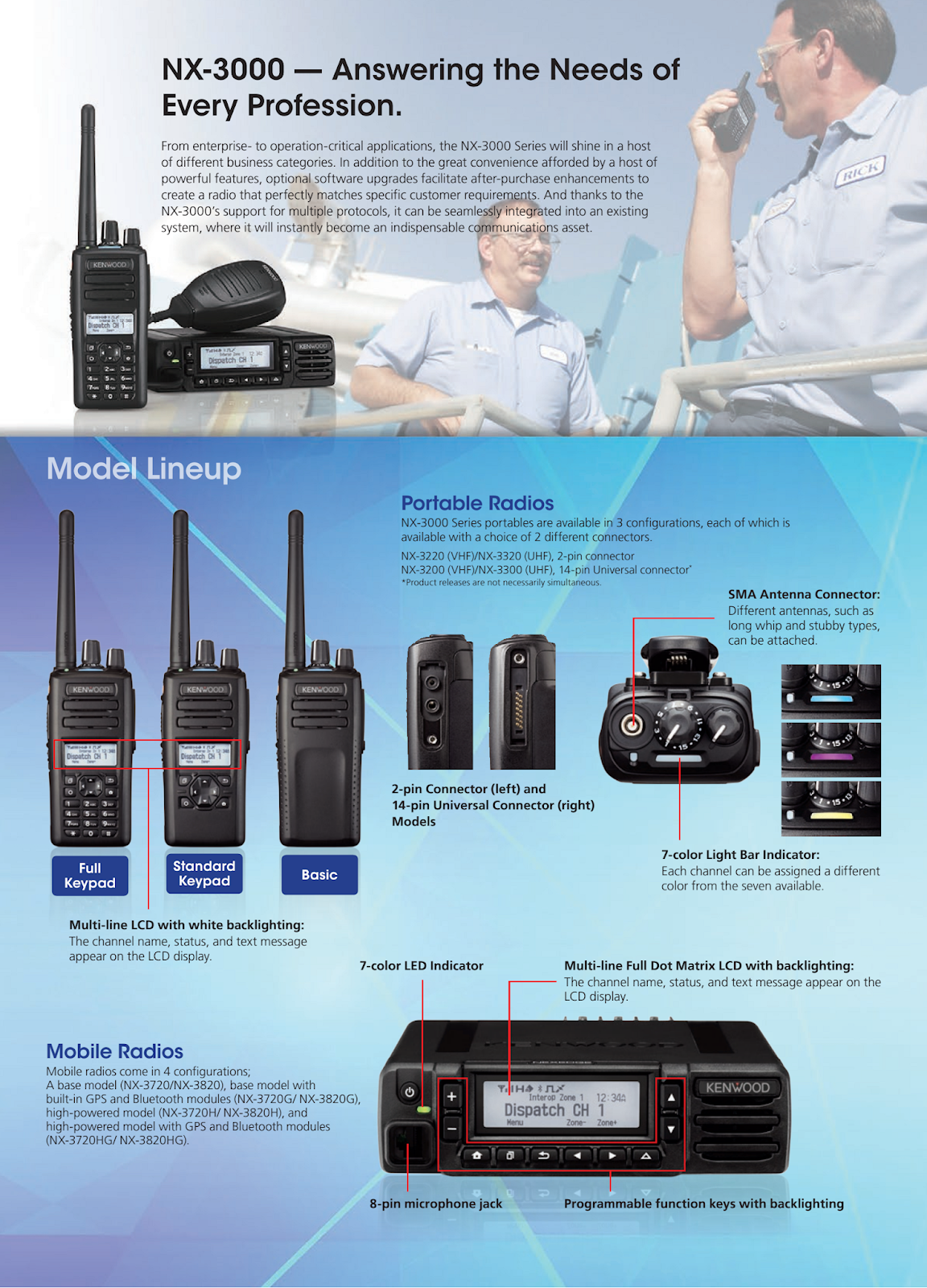 RCS Communications: Kenwood Nexedge. NX-3000 Series.