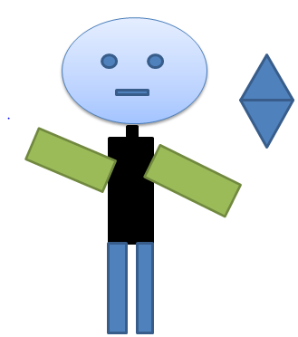 Cole @ Carlton School: Shape Man