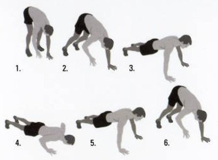 Better Body Fitness NW: Great Total Body exercise and ab toner!