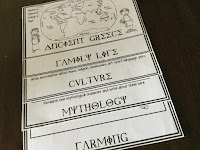 Paula's Place Teaching Resources: Life in Ancient Greece