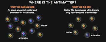 Antimatter - The Long Lost Cousin of Matter