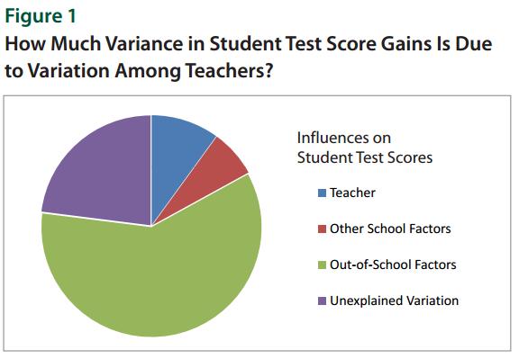 Philippine Basic Education