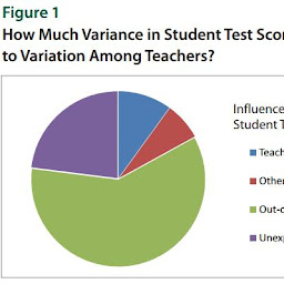 Philippine Basic Education