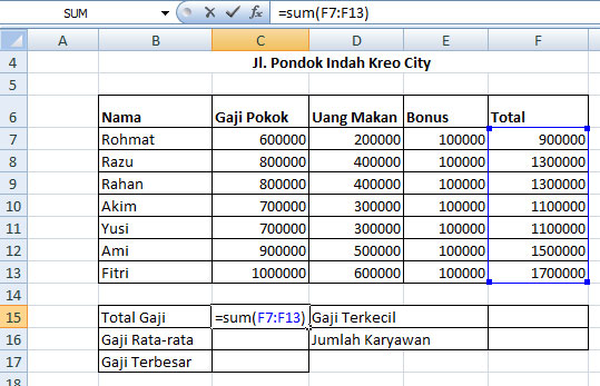 Cara Menggunakan Rumus Microsoft Excel (sum, average, max, min dan ...