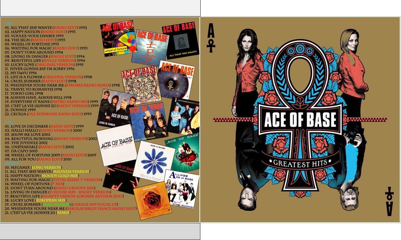 MUSICOLLECTION: ACE OF BASE - Greatest Hits (5CD + DVD) - 2017