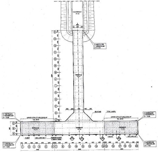DERMAGA: Dermaga dolphin (trestel)