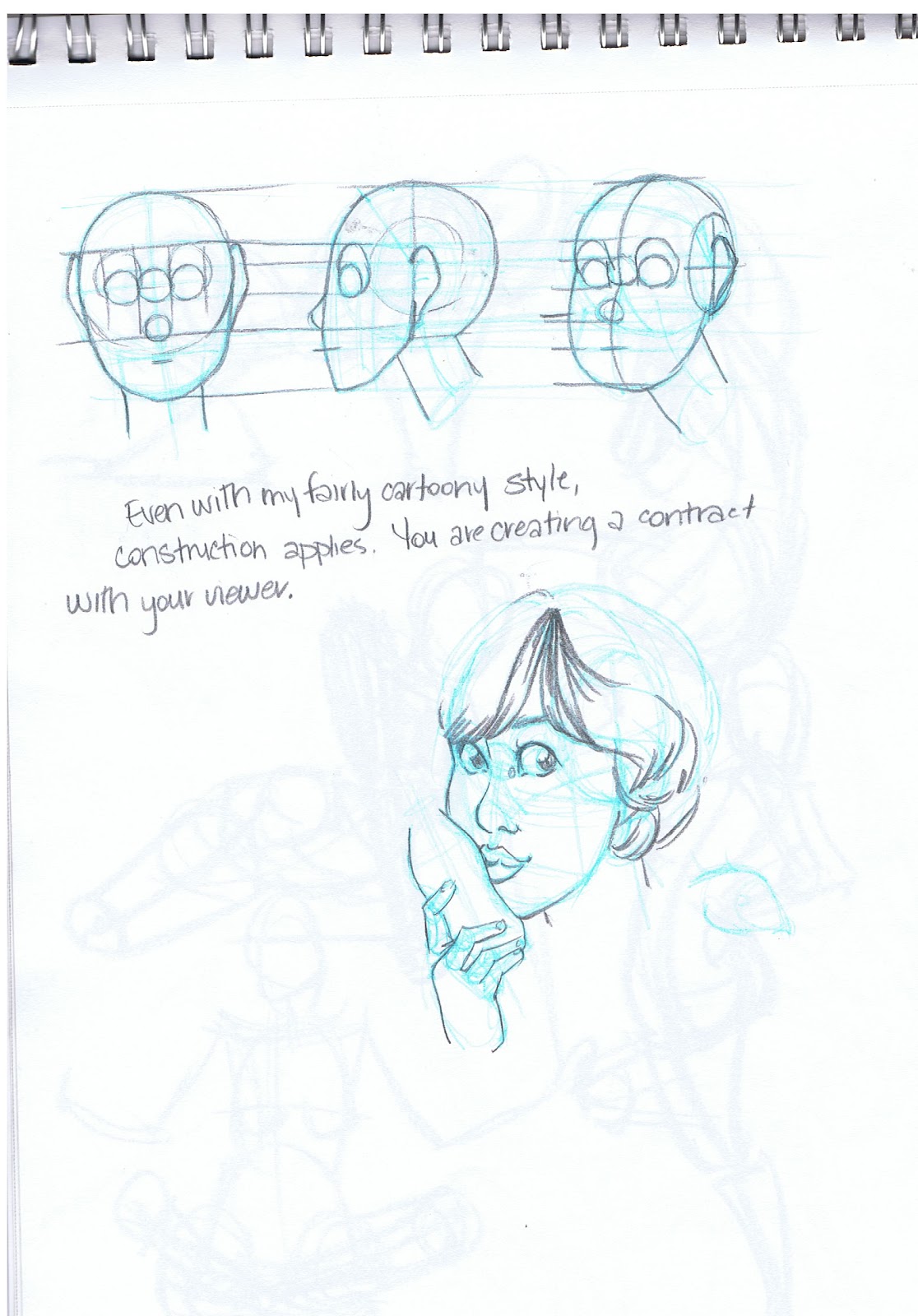 Facial Anatomy and Construction