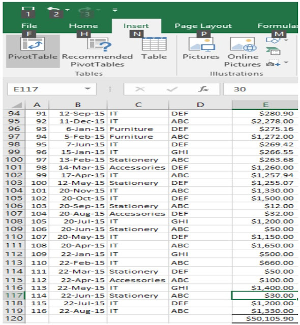 Excel Micro-Office: Pivot Table - Data Model