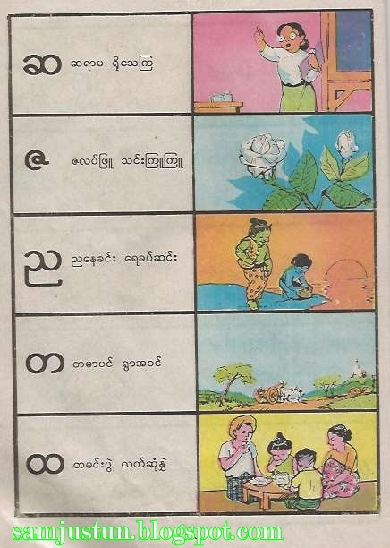 SAMJUSTUN: Basic words in Myanmar For Children