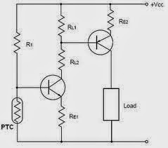 About my fate: PTC, NTC, dan LDR