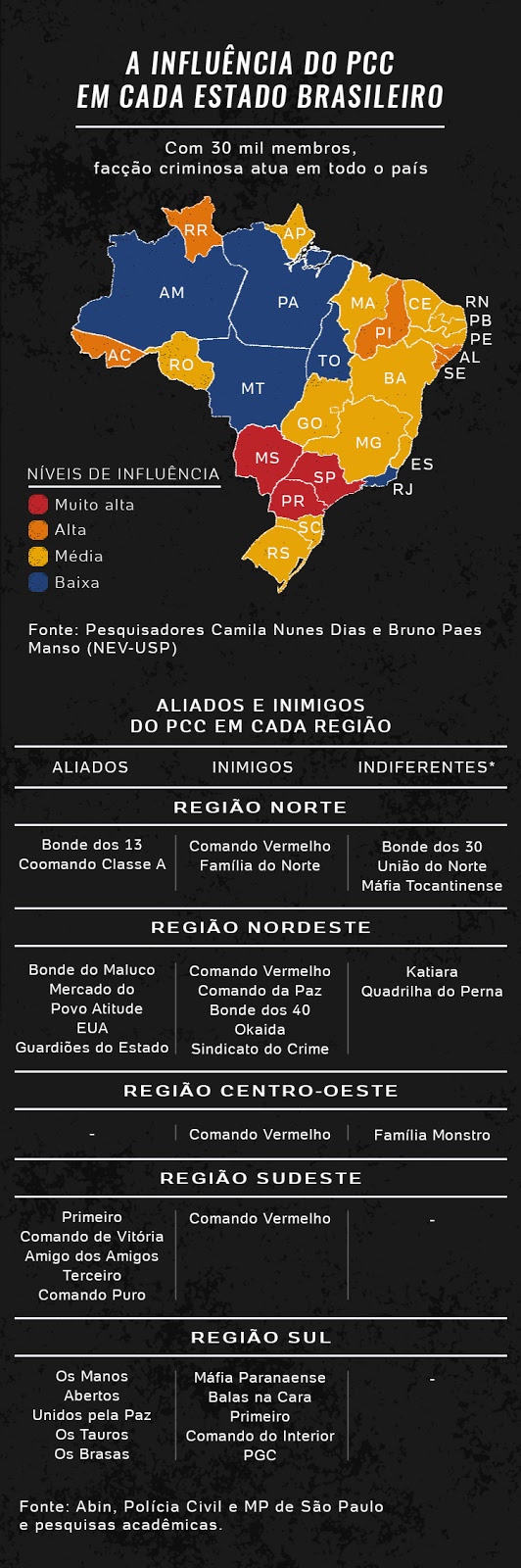 TREMERAM, QUEM TERÁ ESTA CORAGEM? : Marcio França descarta ...