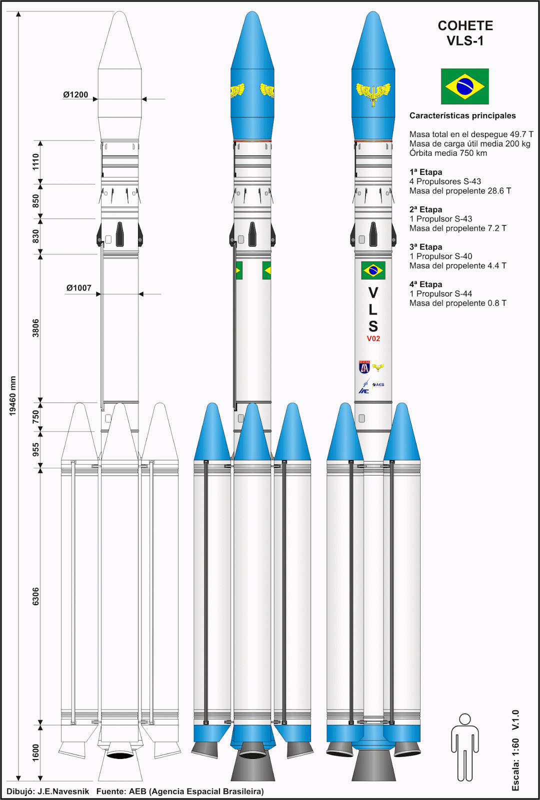 VLS 1 - Alchetron, The Free Social Encyclopedia