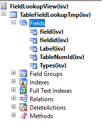 AX 2012 Table all fields and Label in lookup field