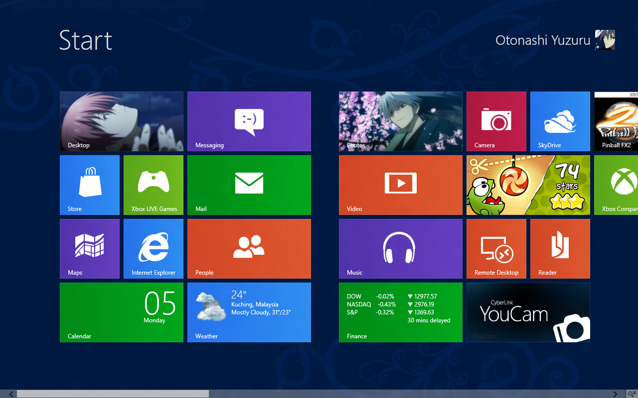 SkyScapez: Windows 8 Consumer Preview (Public Beta): Know Behind the Scenes