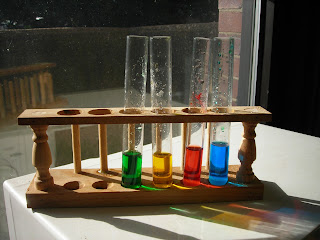 Mrs. Block's Chemistry!: Chemistry I Newsletter DENSITY COLUMN LAB