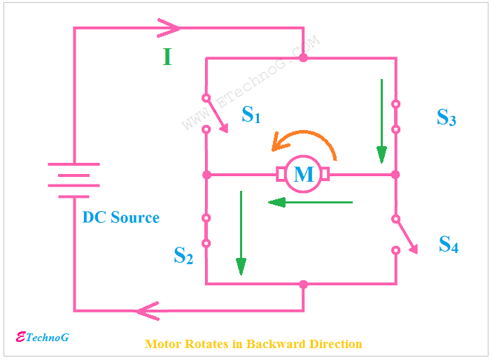[Explained] H-Bridge Circuit design, Applications, Advantages - ETechnoG