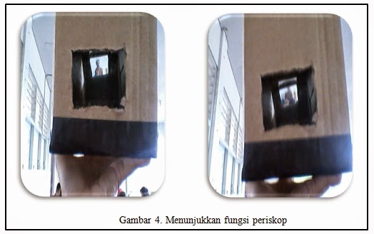 Praktikum IPA: Membuat Periskop Sederhana