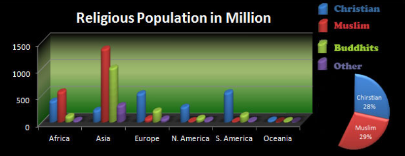Azmil My World: THE GREAT MIGRATION - HIJRAH