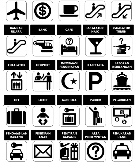 Rambu - Rambu K3LH dan perundang-undangannya | Miranda Arianty