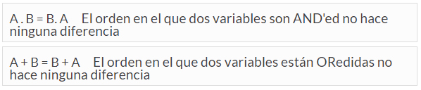 Leyes e Identidades del Álgebra Booleana - Estructura Discreta y Grafos