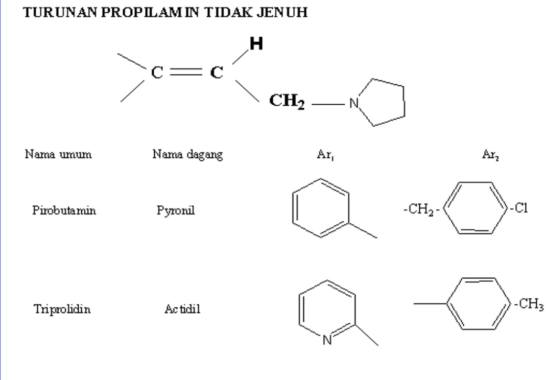 Rismarika: Antihistamin dan antipsikotik (turunan fenotiazin, turunan ...
