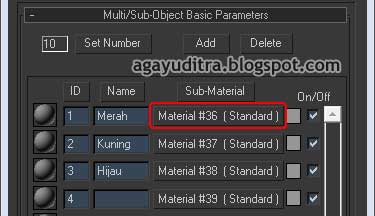 Aga Yuditra Blog: Cara Menggunakan Material Multi / Sub-Object 3ds Max