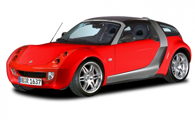 Car Dealers In America: Some of the Smart Car Brands in United States