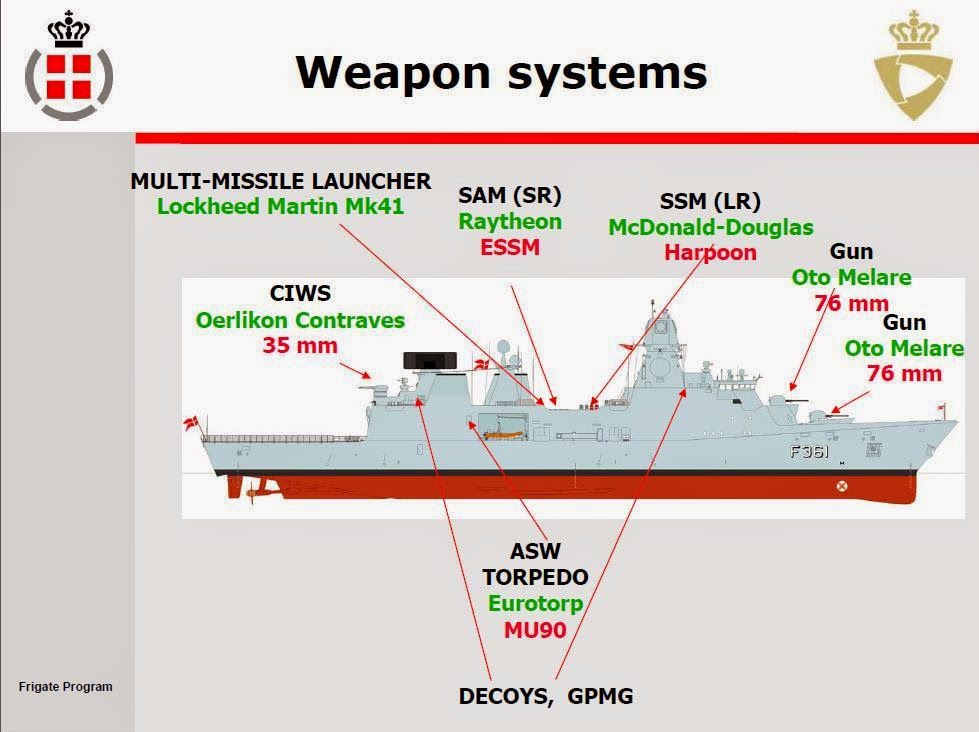 UK Armed Forces Commentary: Type 26 frigates: new info and some thoughts