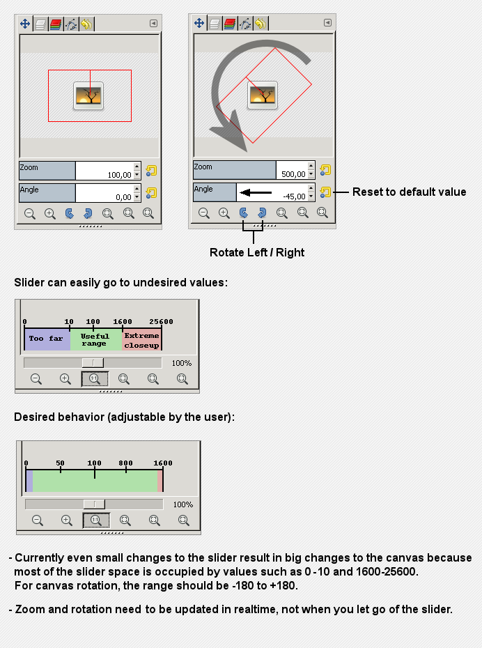 GIMP UI brainstorm: Navigation window