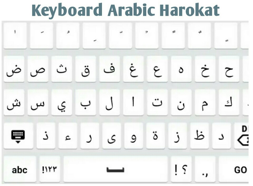 Aplikasi Menulis Huruf Arab Offline Terbaik Android