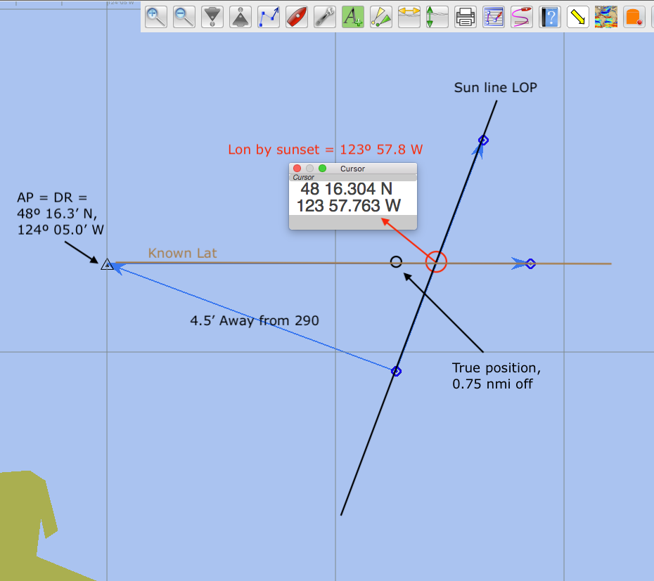 David Burch Navigation Blog: Finding Longitude From the Time of Sunset
