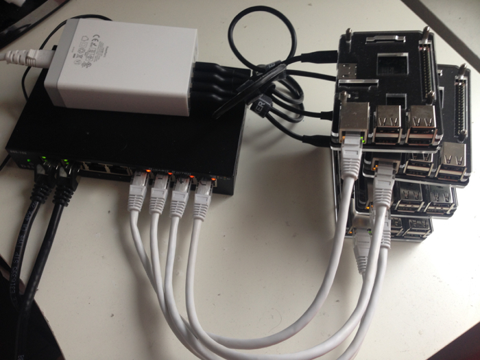 Thoughts Of A Software Developer Raspberry Pi Cluster