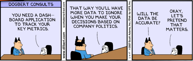 Business Analytics News by Marcus Borba: Dilbert on Dashboards