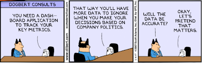 Business Analytics News by Marcus Borba: Dilbert on Dashboards