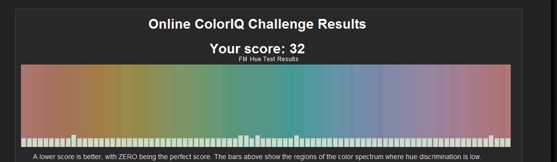 Mandee Maggot's 2D Designs