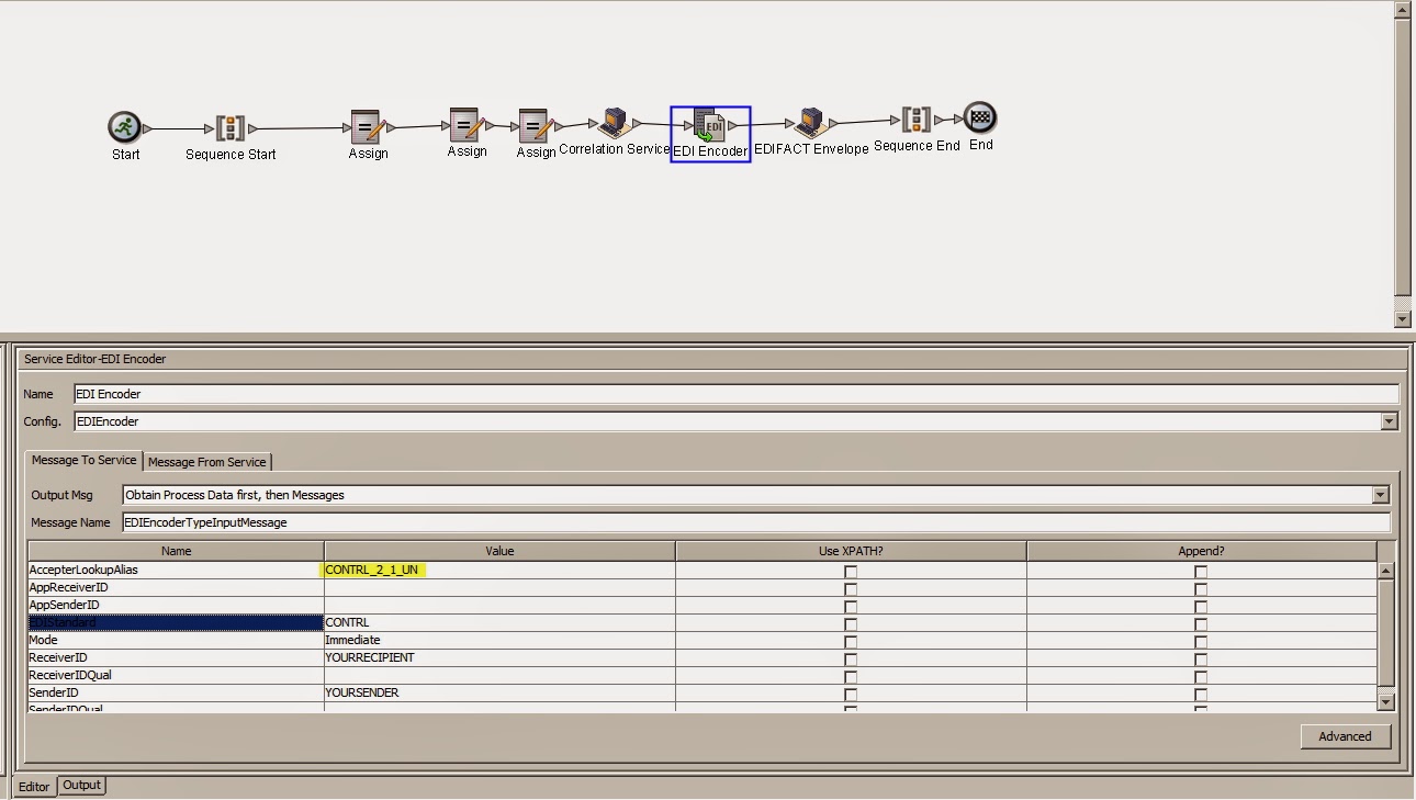 All About Stuff: Sterling B2B Integrator Enveloping an EDI message Part ...