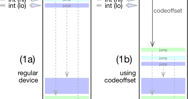 Joel Buenrostro Blog