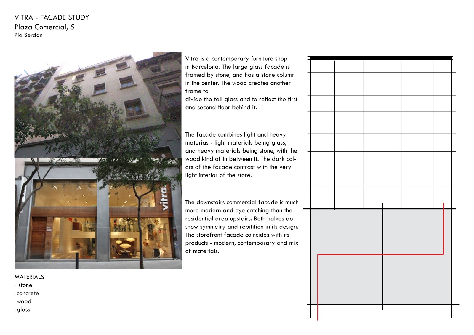 Facade Analysis | CUArch Barcelona