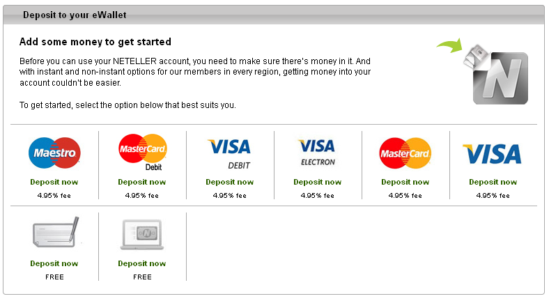 Cara mengisi saldo Neteller ~ NETELLER INDONESIA