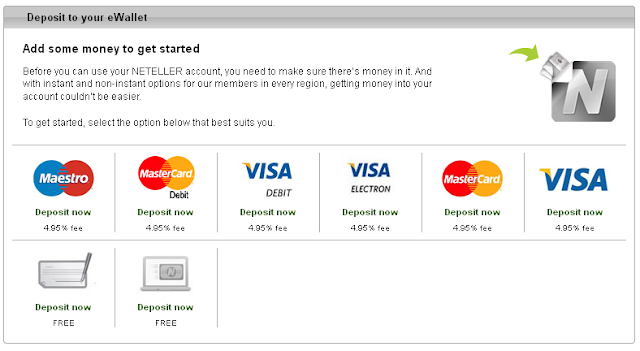 Cara mengisi saldo Neteller ~ NETELLER INDONESIA