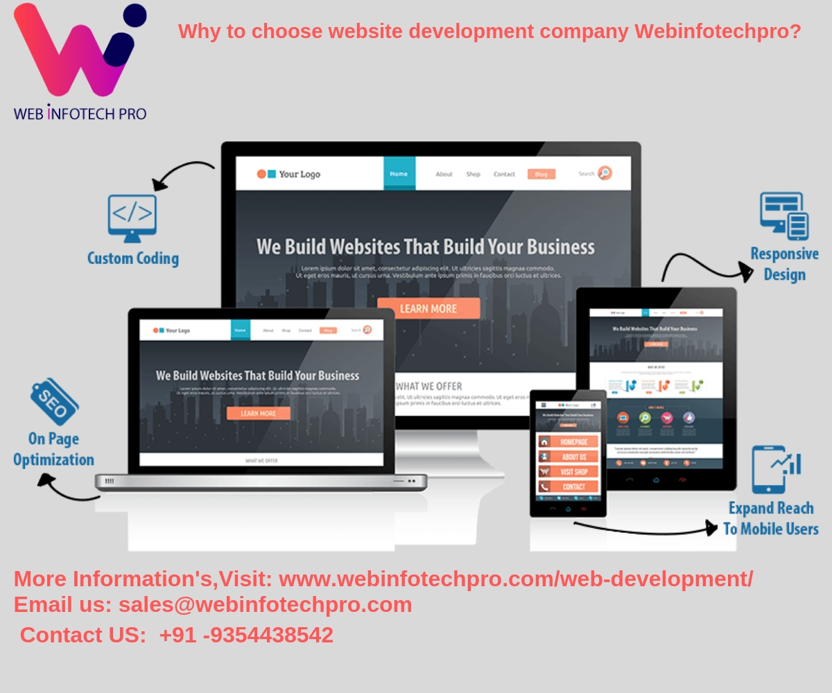 webinfotechpro| affordable website design |website development company ...