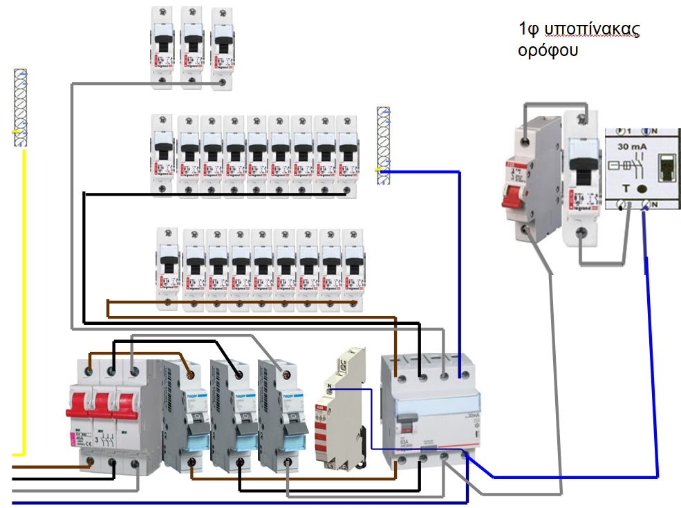 ΗΛΕΚΤΡΟΛΟΓΟΙ 1ης ΕΠΑΣ ΟΑΕΔ ΘΕΣΣΑΛΟΝΙΚΗΣ: Τοποθέτηση ρελέ διαφυγής σε ...