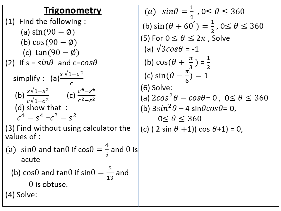 Math11 Chapter 5 Trigonometric Functions