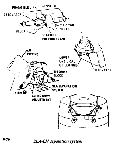 Exo Cruiser: LM Descent to the Moon - Part 2 - Hardware