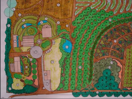 Gardening in Central Oregon: What is this thing called "Permaculture"?